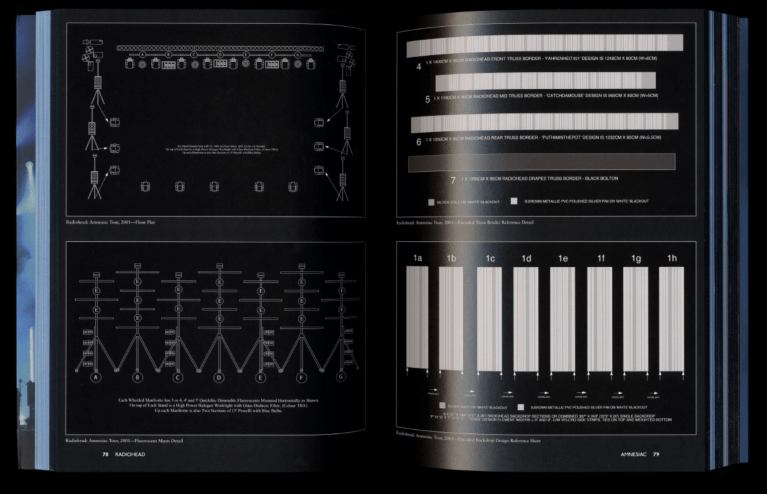 Bullet Proof…I Wish I Was: The Lighting and Stage Design of Andi Watson ...